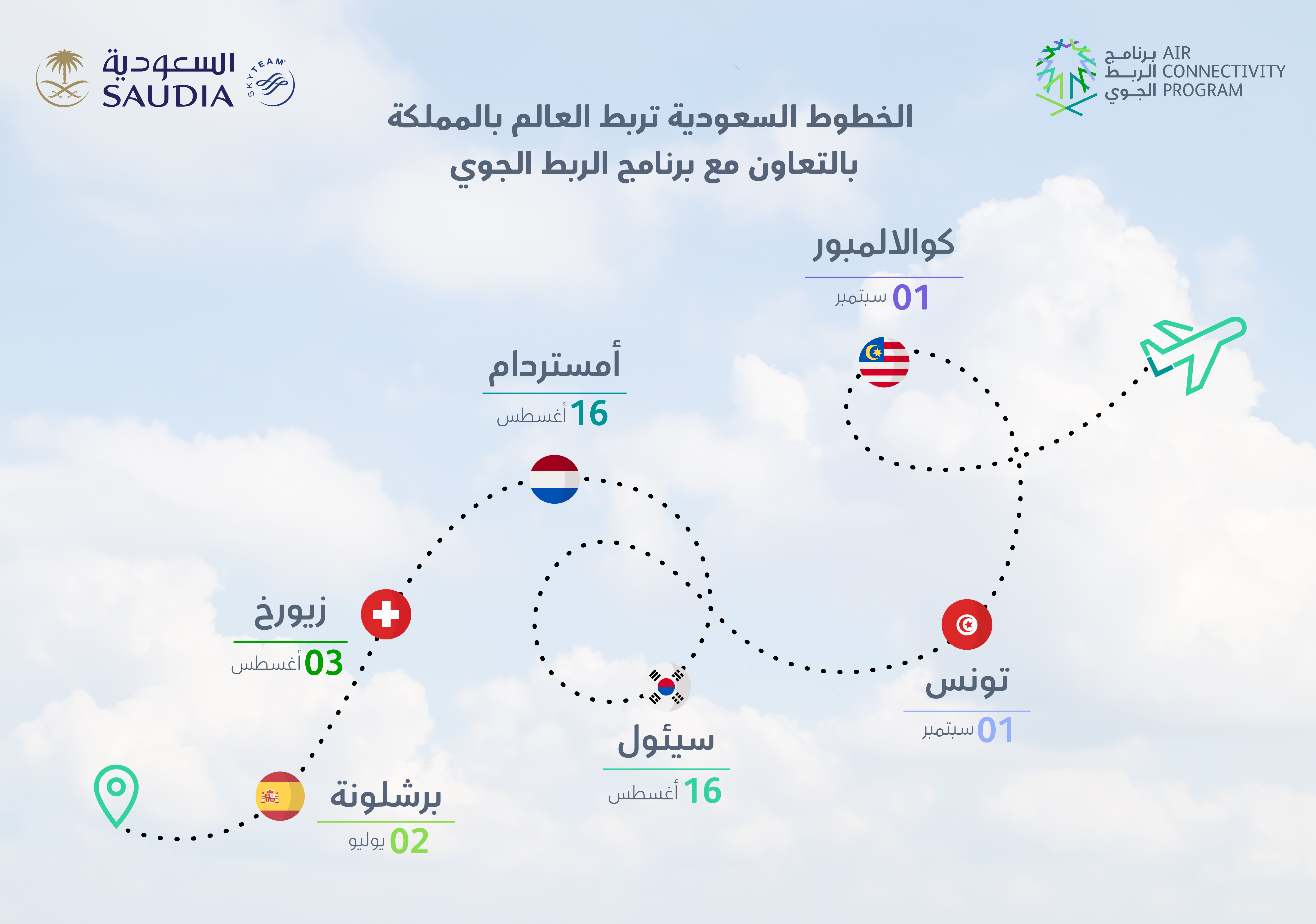 AACO | SAUDIA collaborates with the Air Connectivity Program on ...